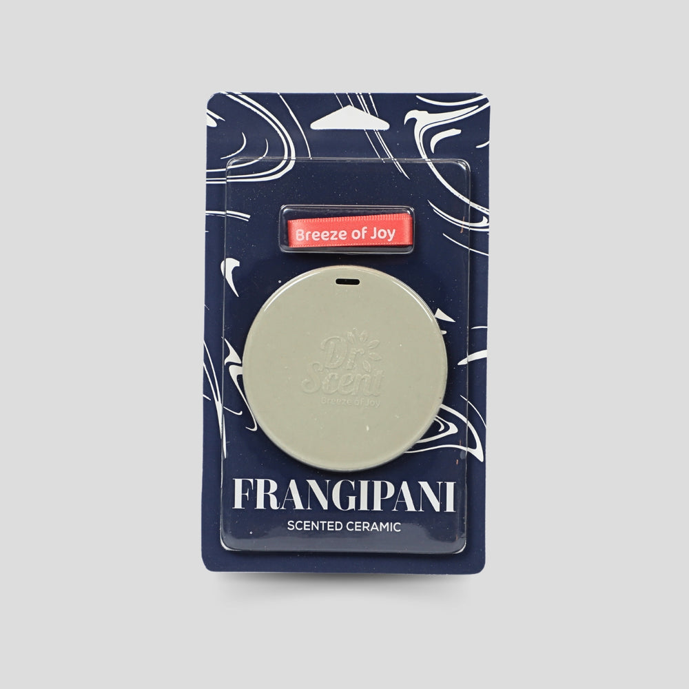 Collections – Dr Scent